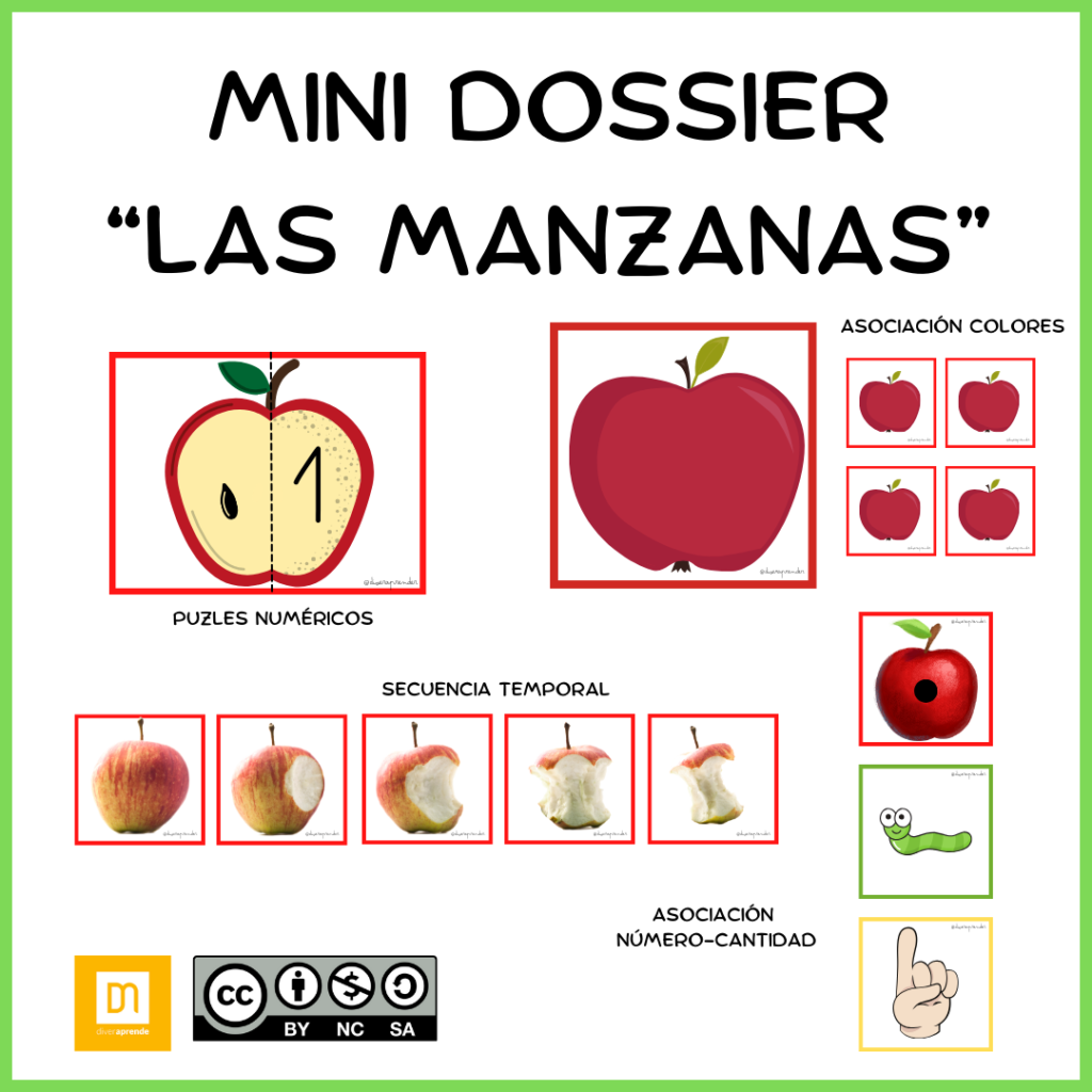 Mini dossier «Las manzanas» – Diveraprender